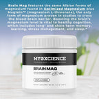 magnesium citrate for better absorption