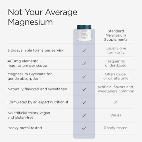 magnesium citrate for better sleep