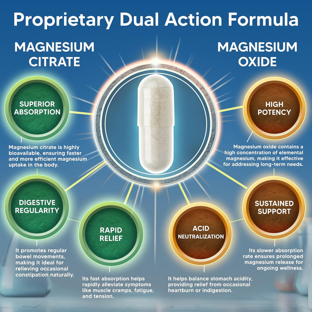 magnesium citrate for better sleep