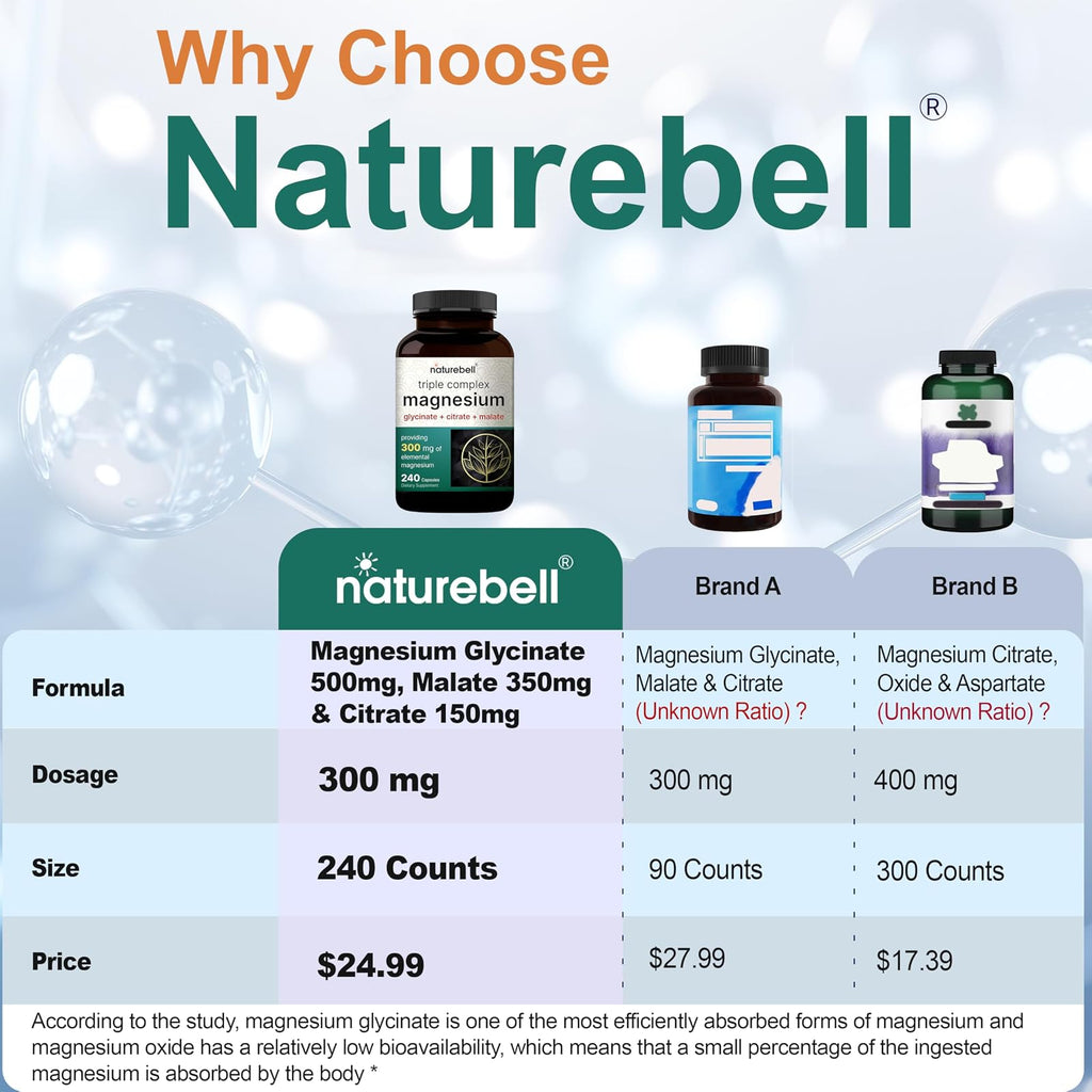 magnesium citrate for better sleep