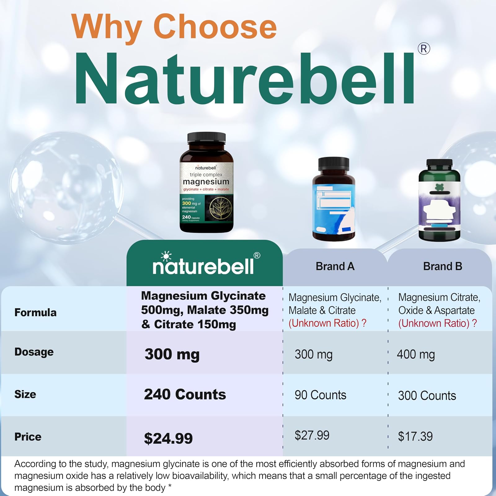 magnesium citrate for better sleep