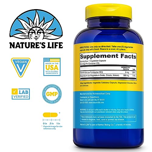 magnesium citrate for bone strength