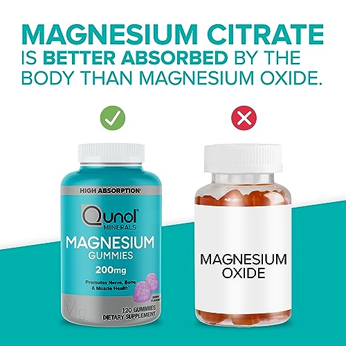 magnesium citrate for bone strength