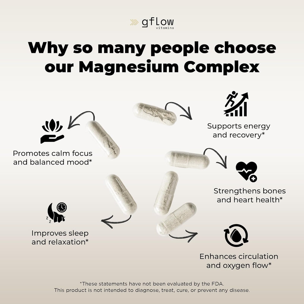 magnesium citrate for daily wellness