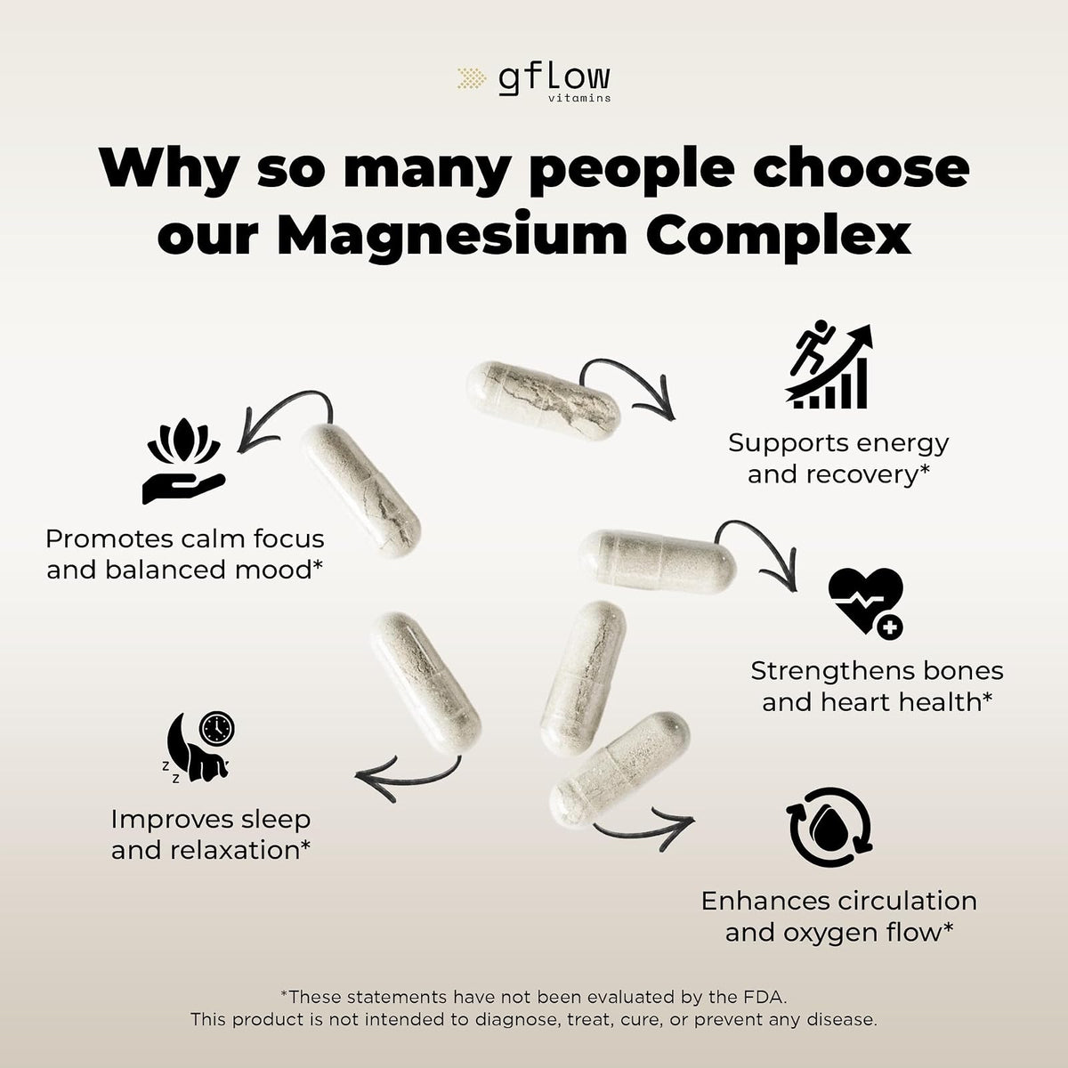 magnesium citrate for daily wellness
