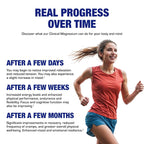 Magnesium citrate for daily wellness