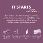 Magnesium citrate for daily wellness