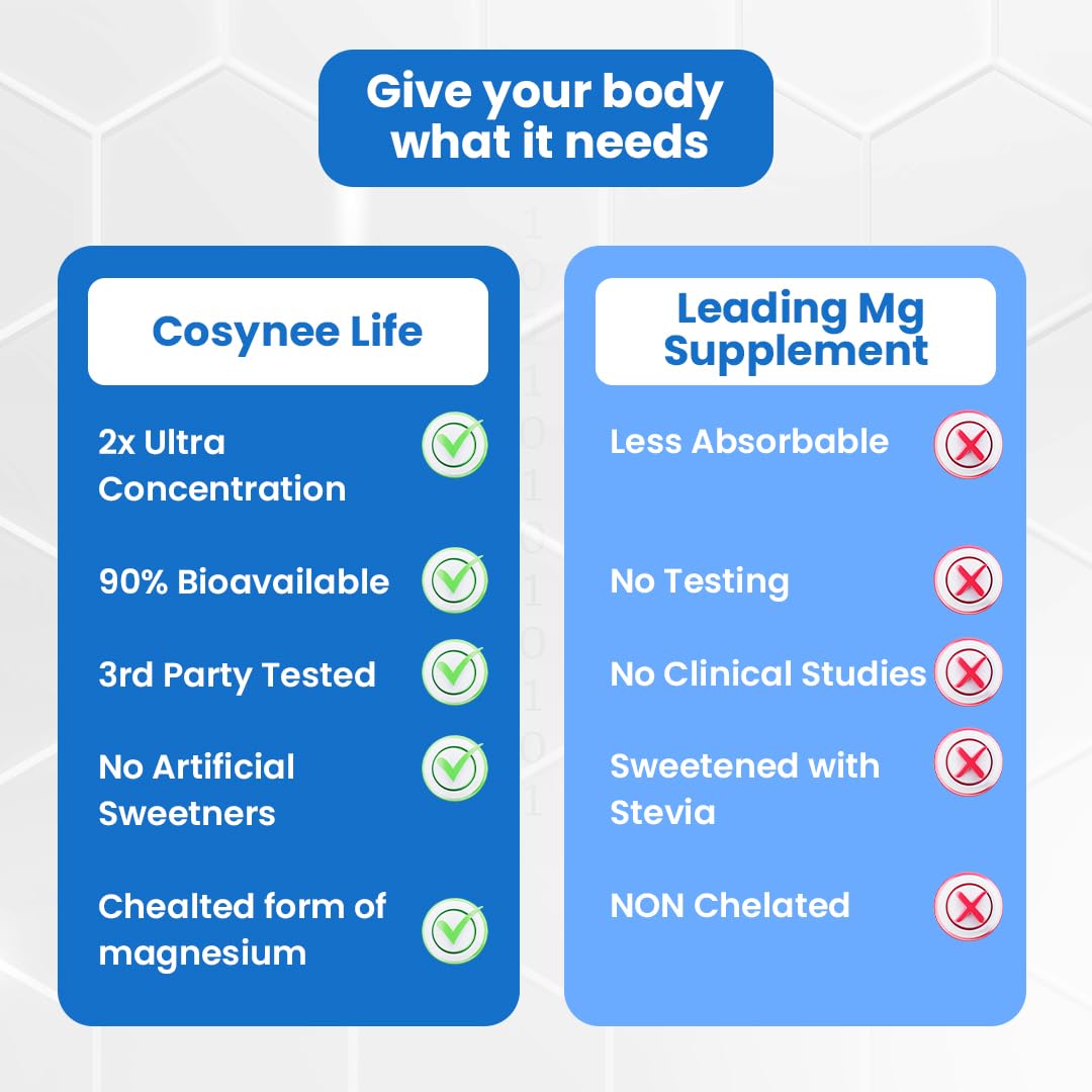 magnesium citrate for daily wellness