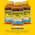 Magnesium citrate for digestive health