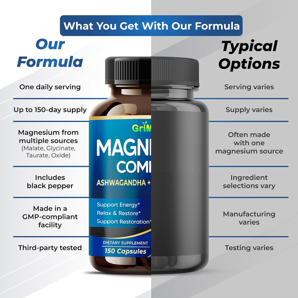 Magnesium citrate for digestive health