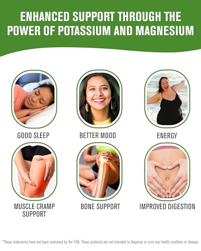 Magnesium citrate for digestive health