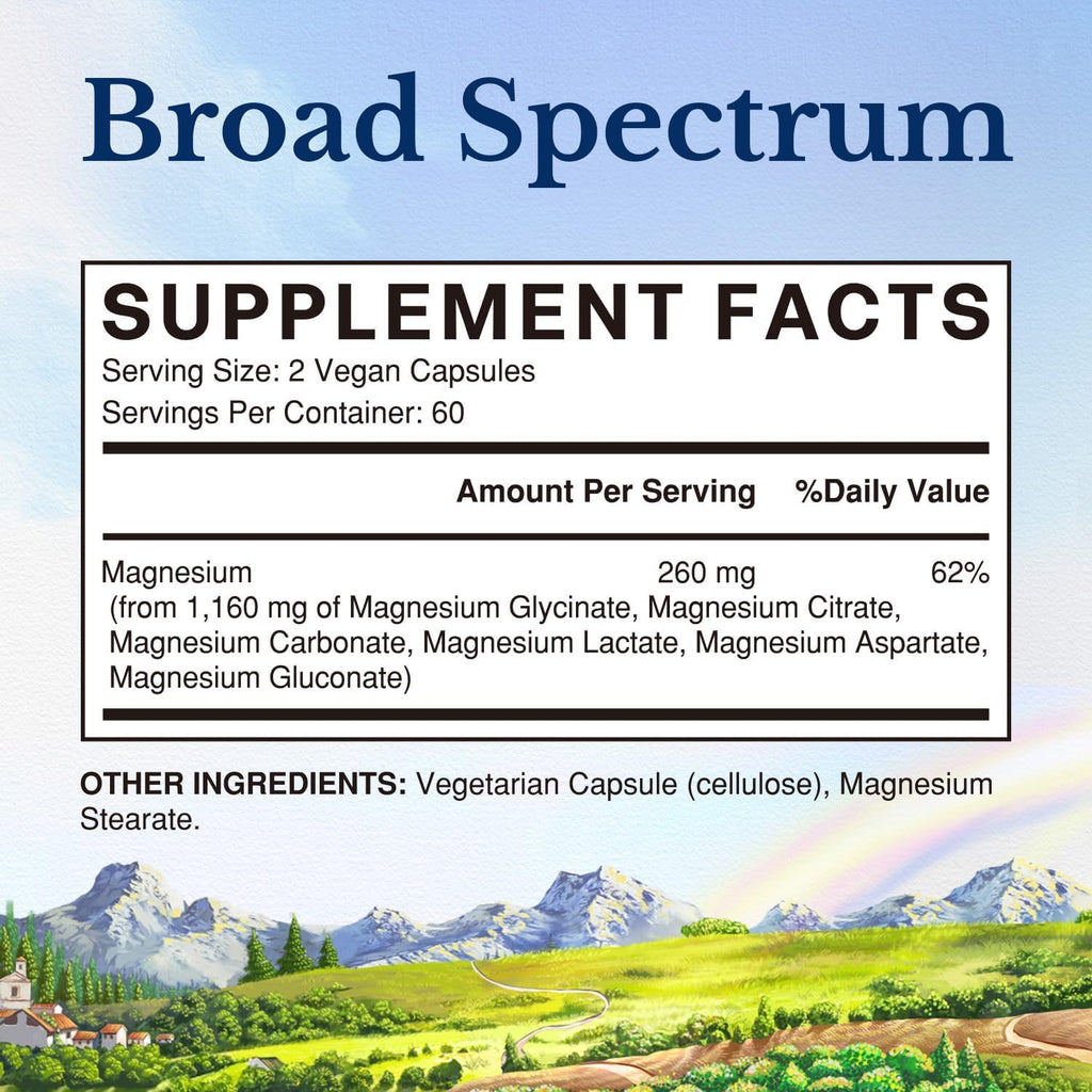 magnesium citrate for digestive health