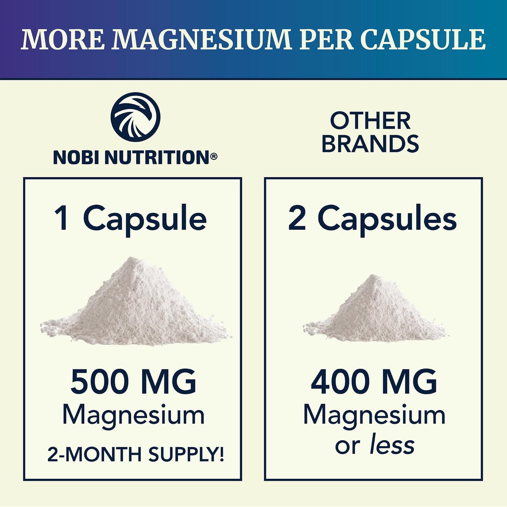 magnesium citrate for digestive health