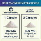 magnesium citrate for digestive health