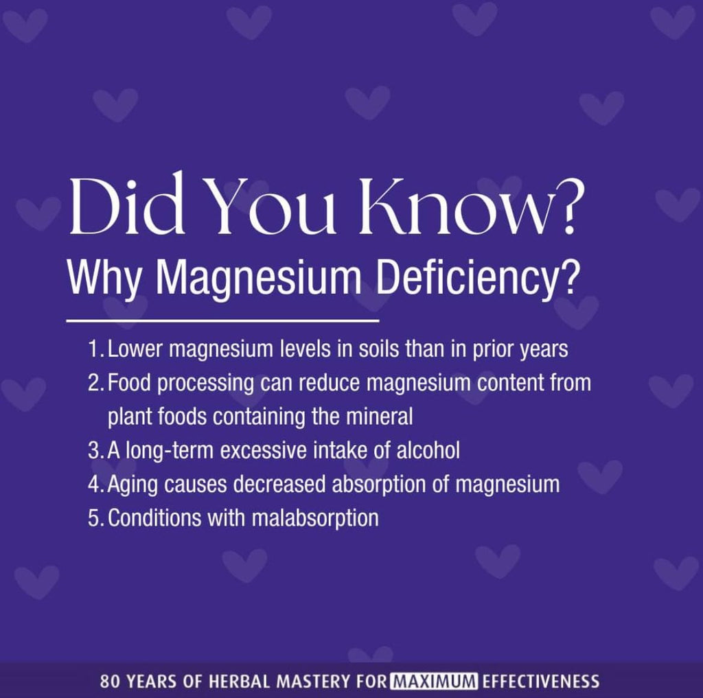 magnesium citrate for digestive health