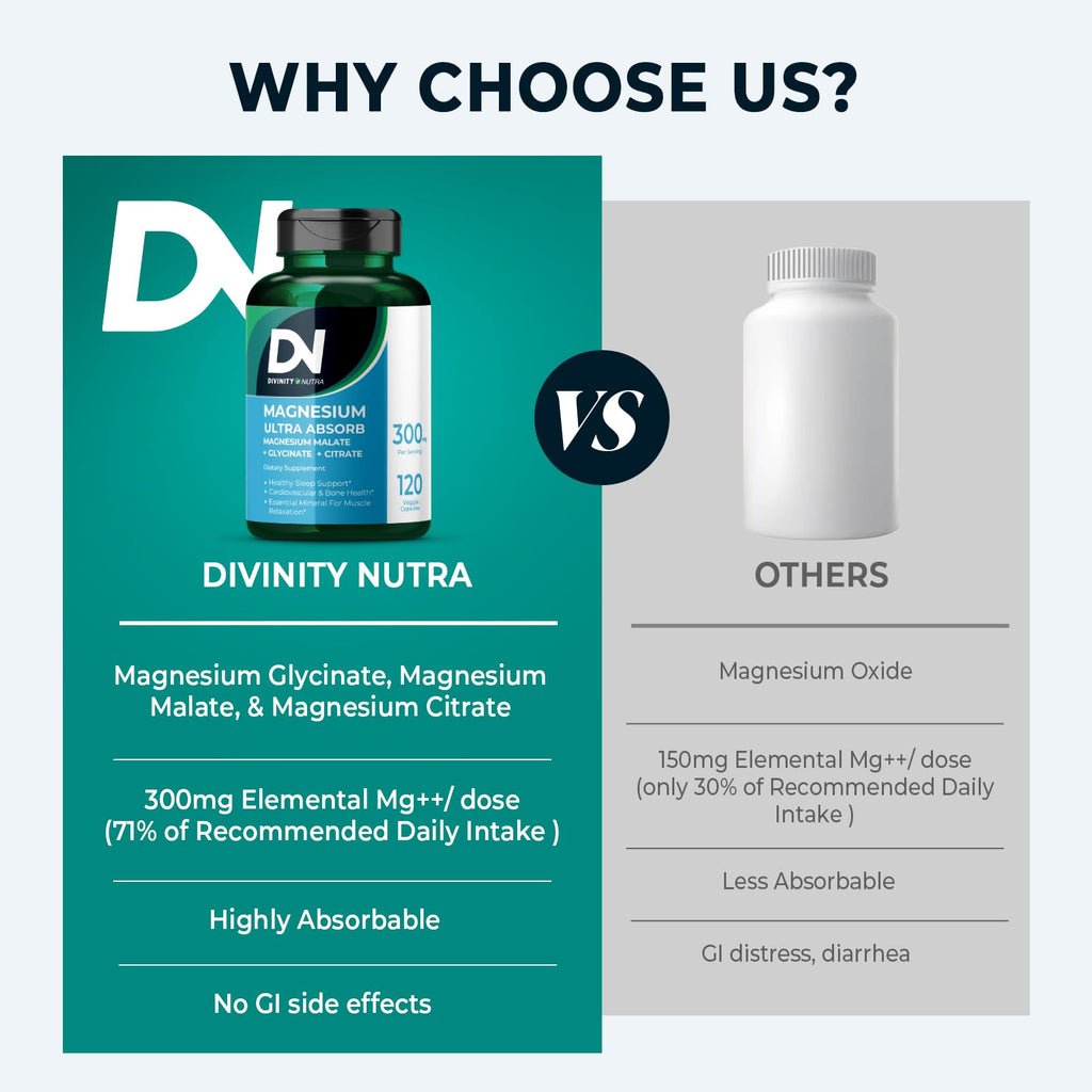 magnesium citrate for digestive health