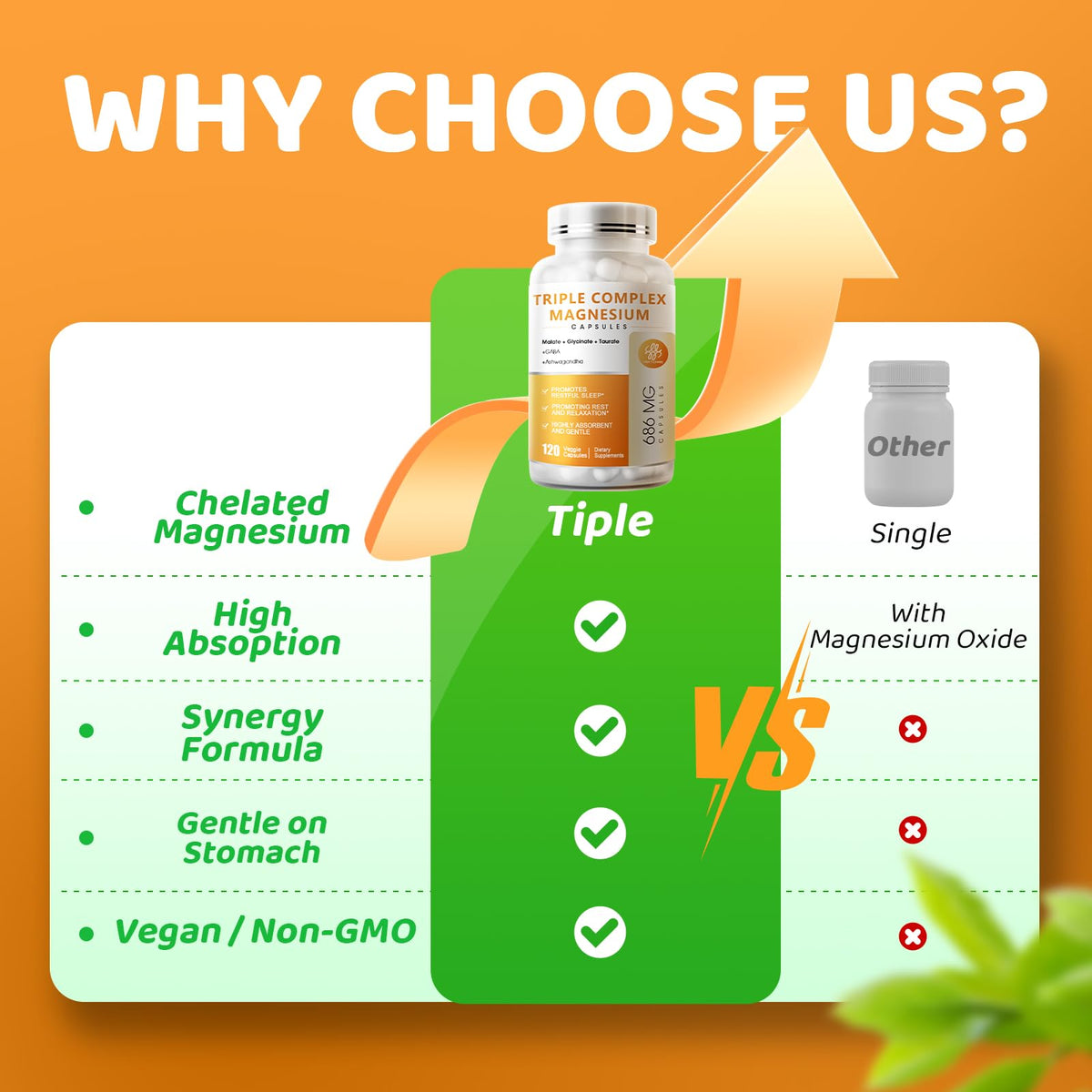 Magnesium citrate for digestive health