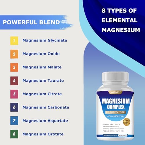 magnesium citrate for digestive health
