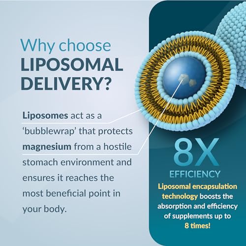 magnesium citrate for digestive health