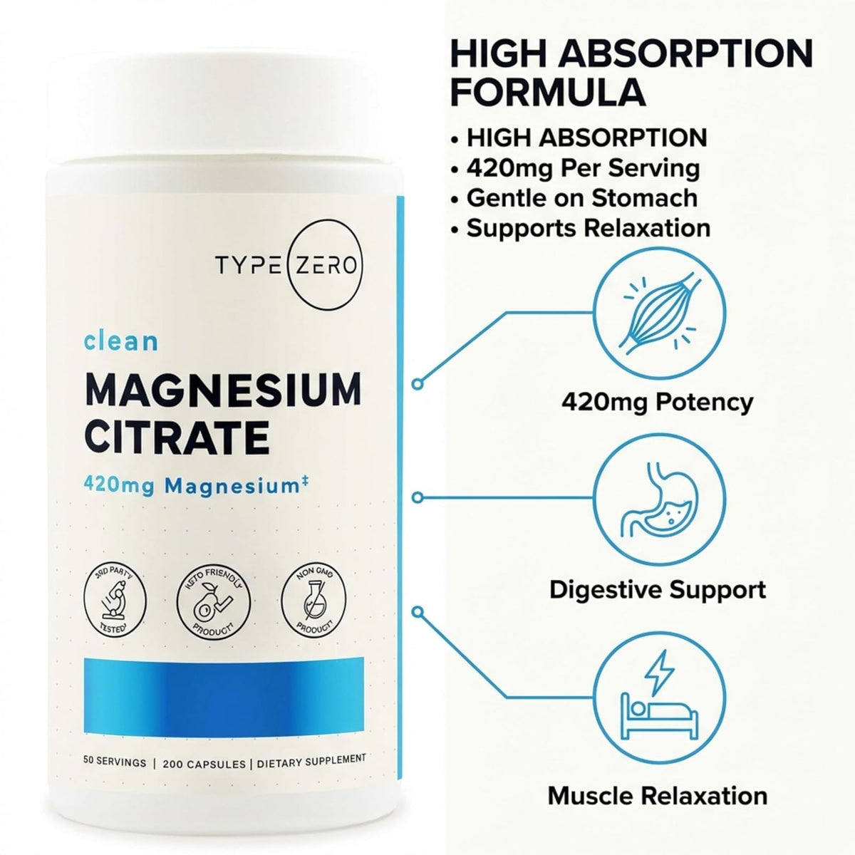 magnesium citrate for digestive health