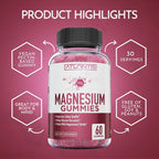 magnesium citrate for digestive health