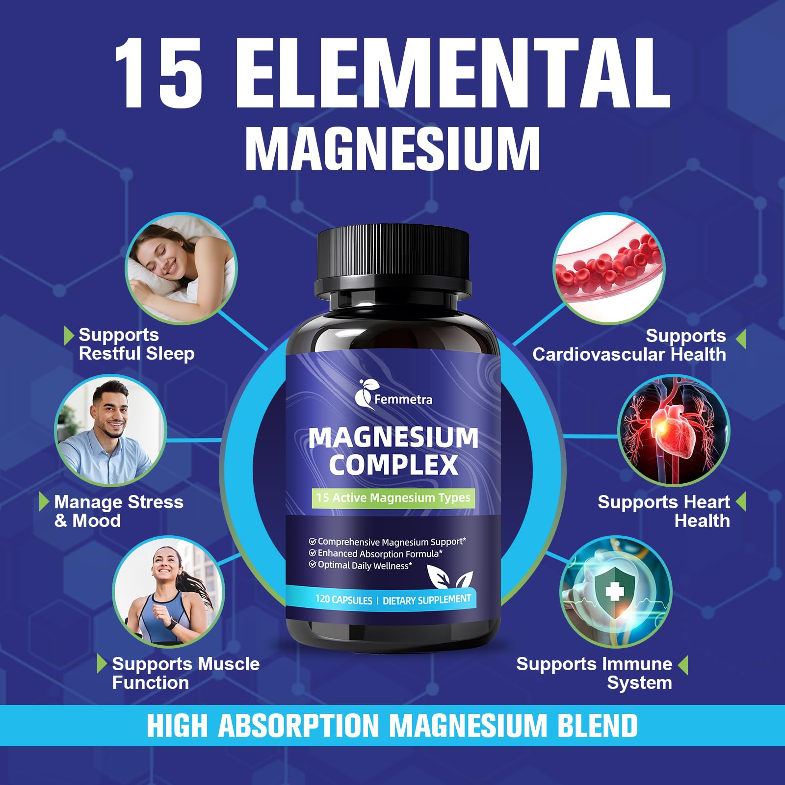 magnesium citrate for digestive health