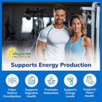 magnesium citrate for digestive support