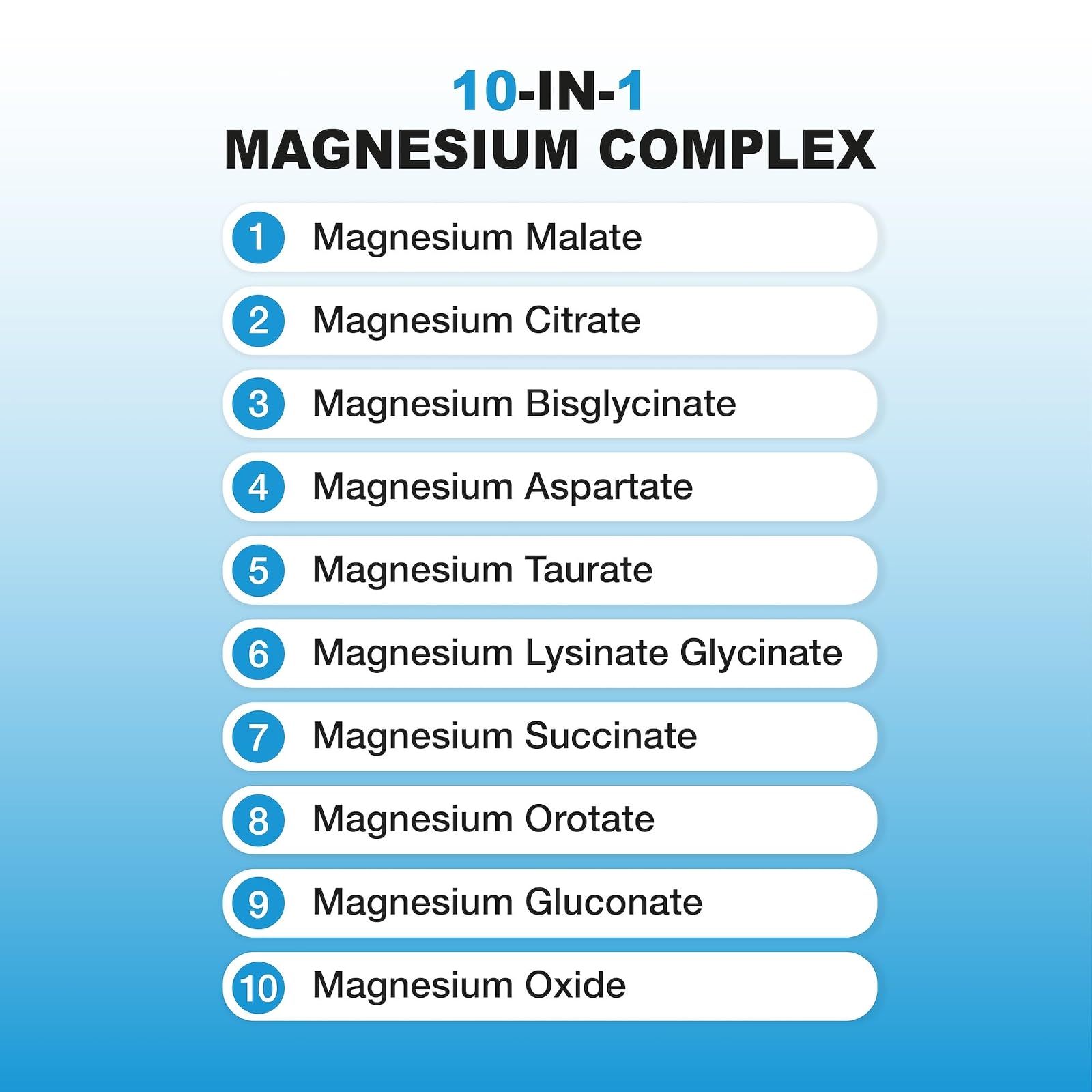 magnesium citrate for digestive support