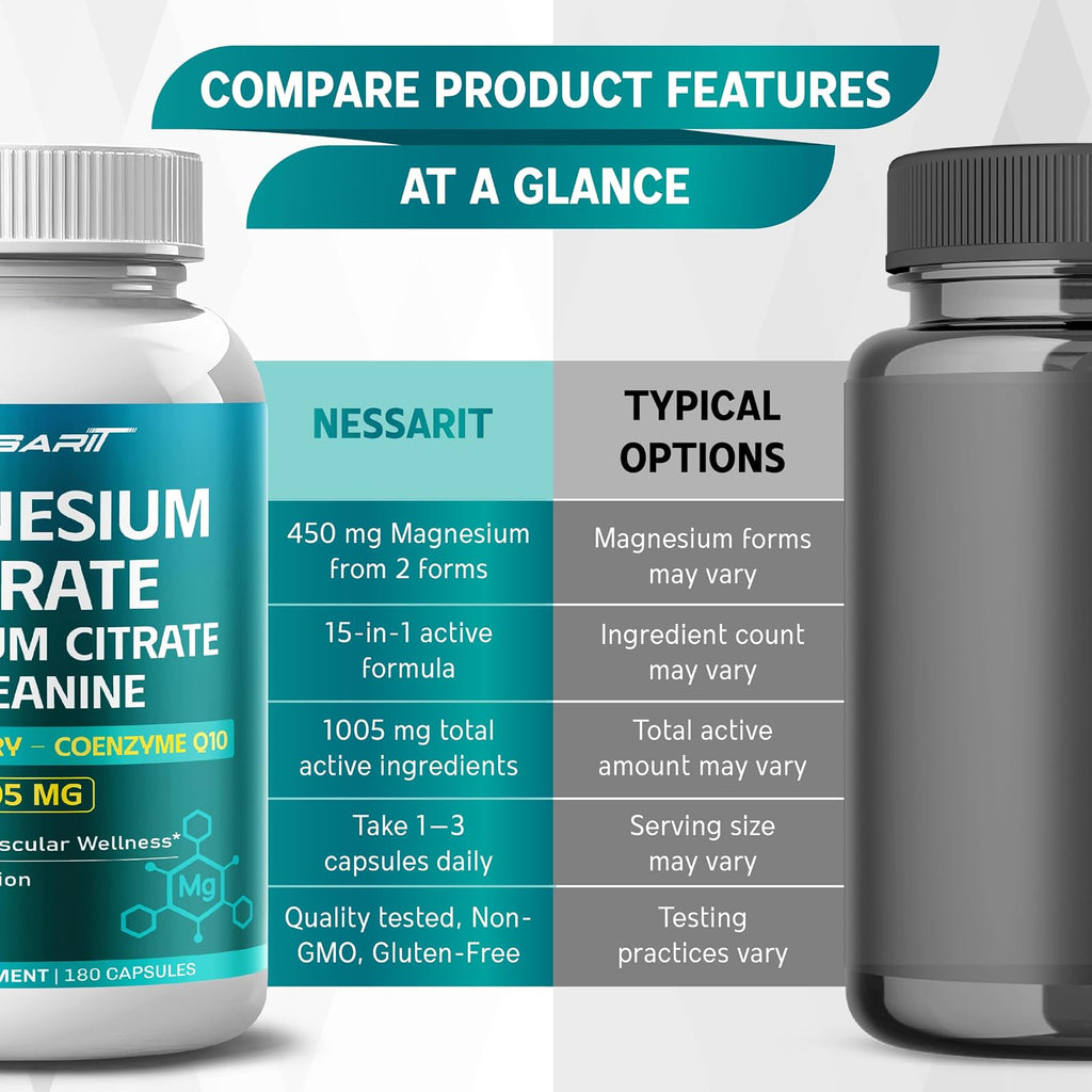 magnesium citrate for digestive support