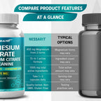magnesium citrate for digestive support