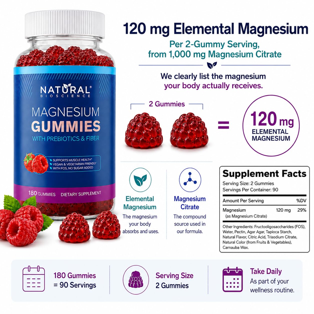 magnesium citrate for digestive support