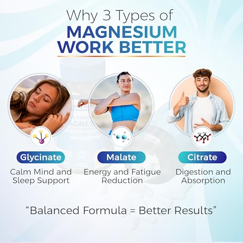 magnesium citrate for energy support