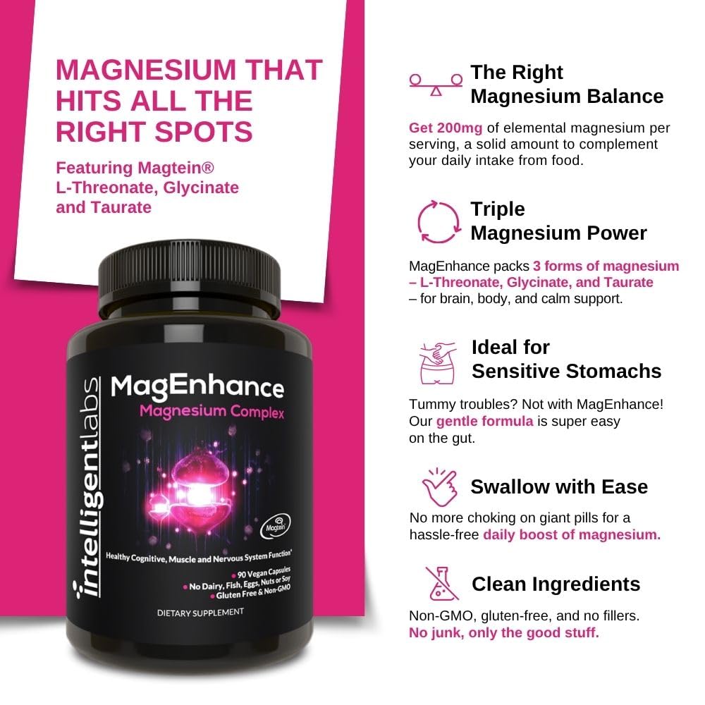 Magnesium citrate for improved digestion