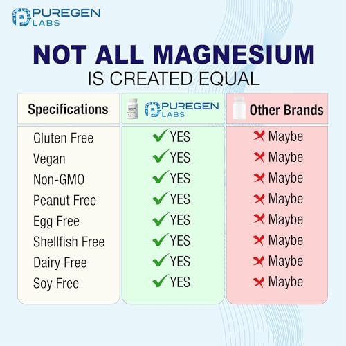 magnesium citrate for improved sleep