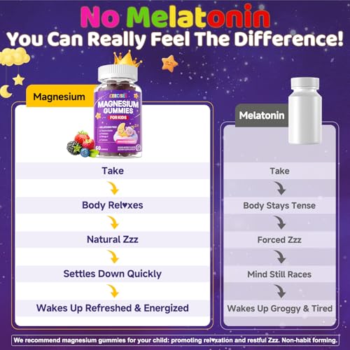 magnesium citrate for kids health