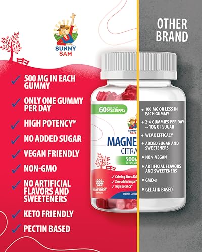 Magnesium citrate for muscle recovery support