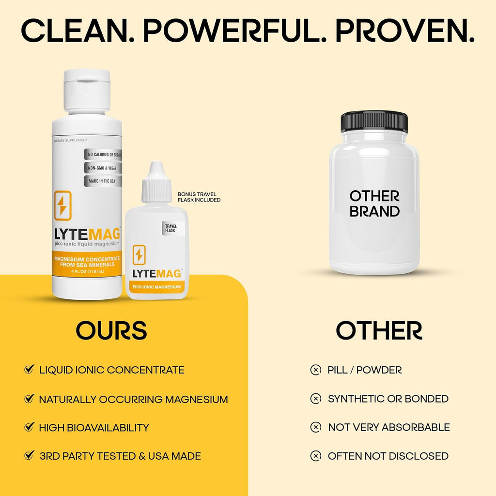 magnesium citrate for muscle recovery