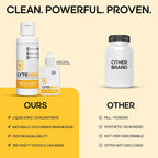 magnesium citrate for muscle recovery