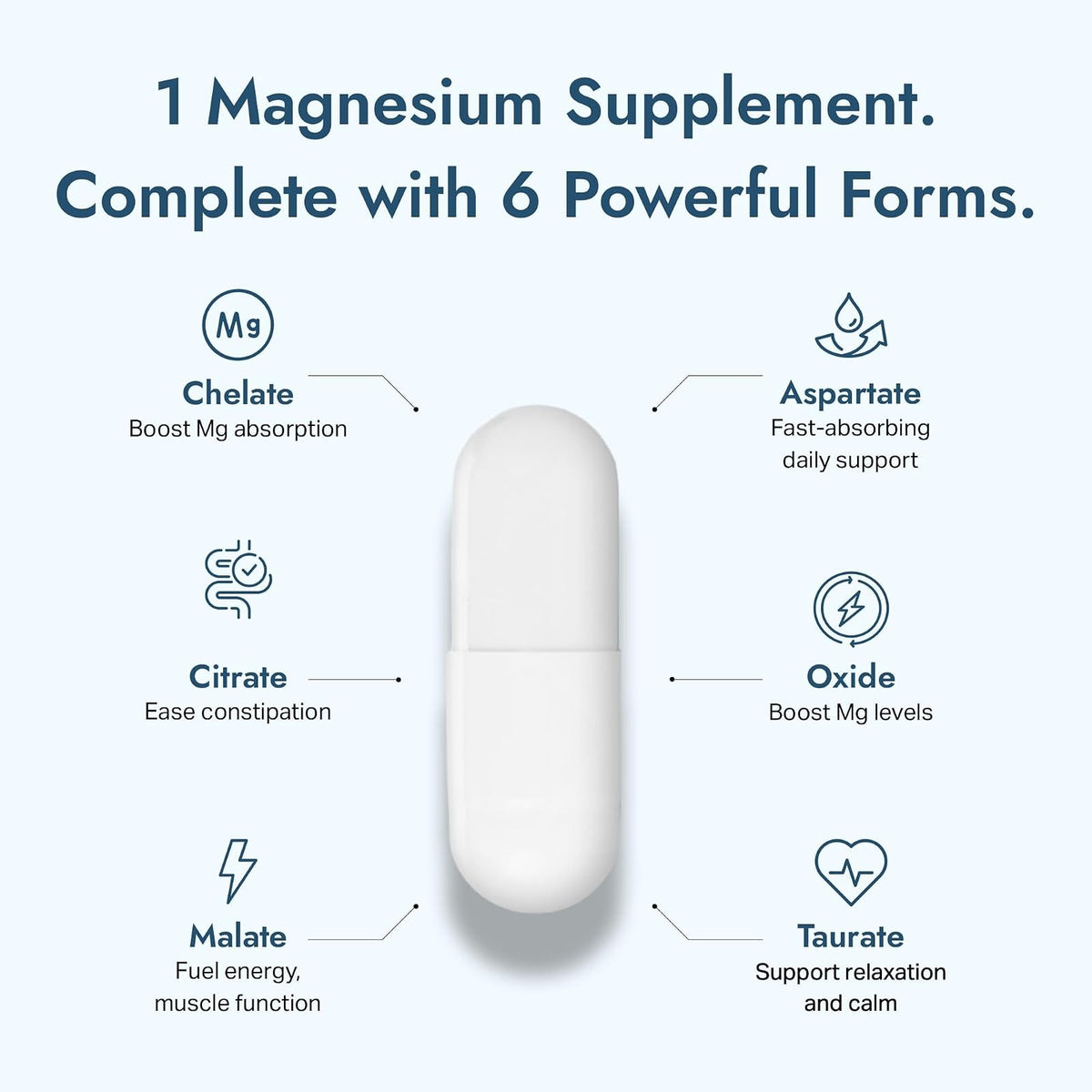 magnesium citrate for muscle relaxation