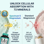 magnesium citrate for muscle relaxation