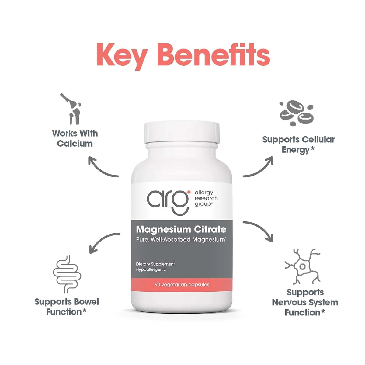 magnesium citrate for muscle relaxation
