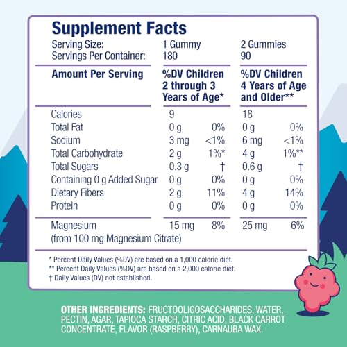 magnesium citrate for muscle relaxation