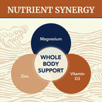magnesium citrate for muscle relaxation