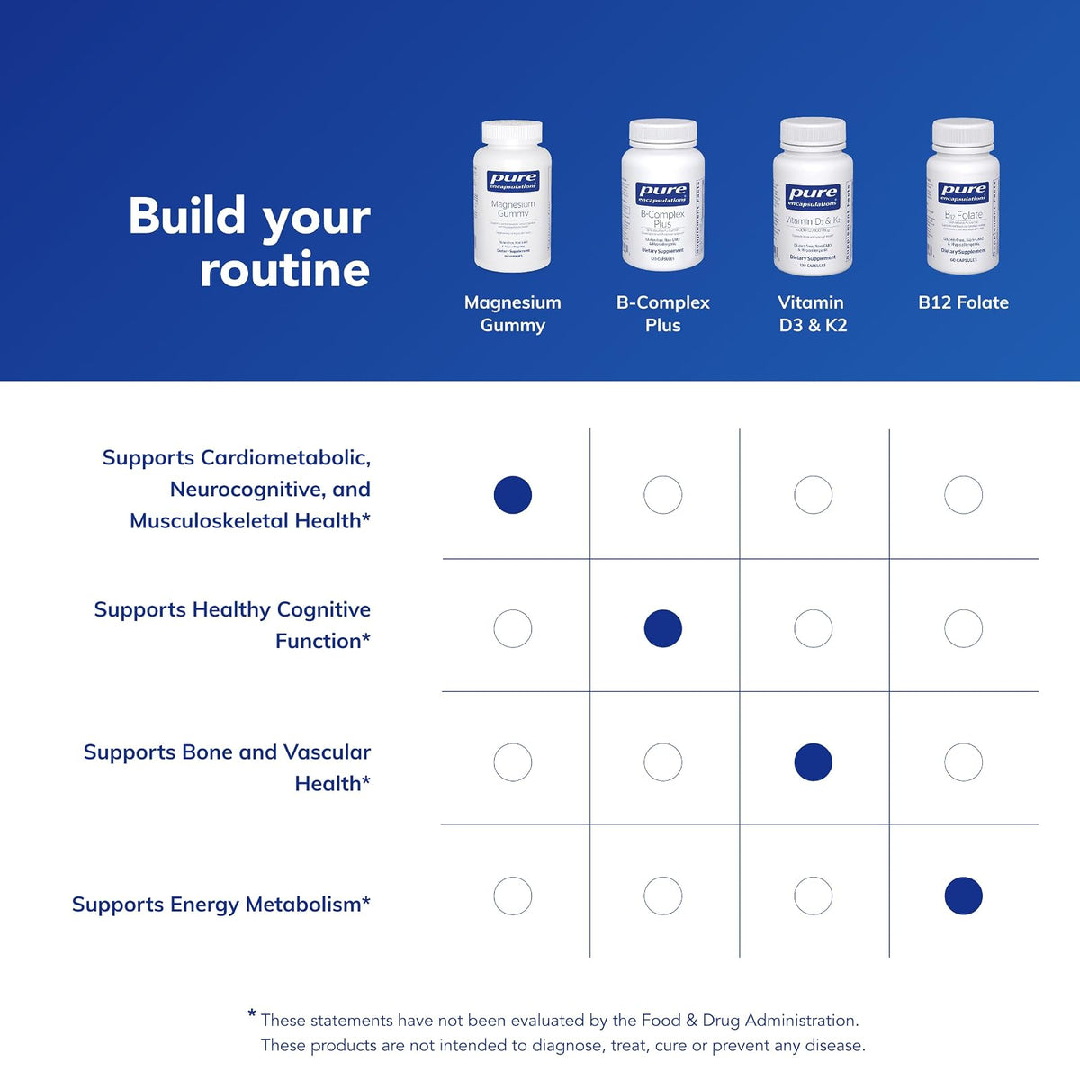 magnesium citrate for muscle support