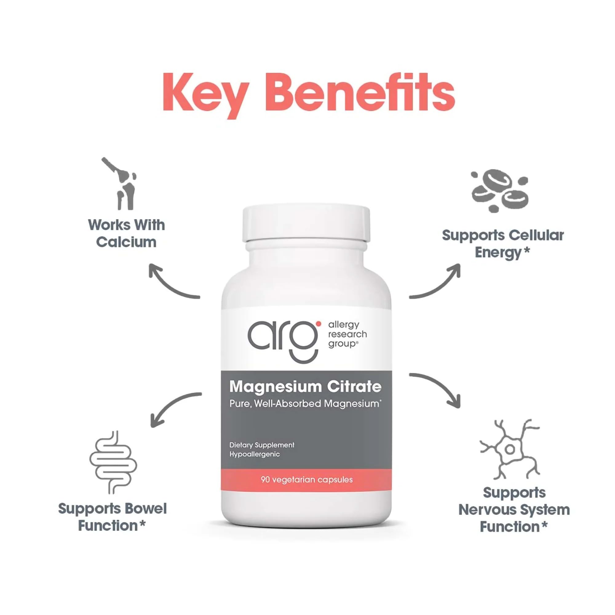 magnesium citrate for optimal absorption