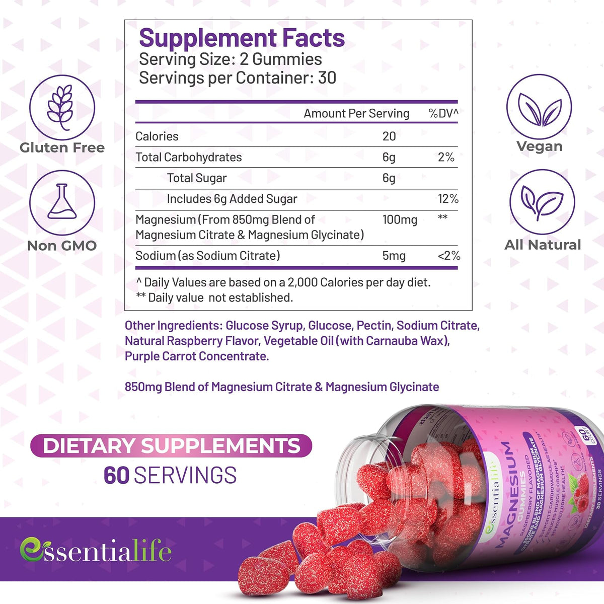 Magnesium citrate gummies for better sleep