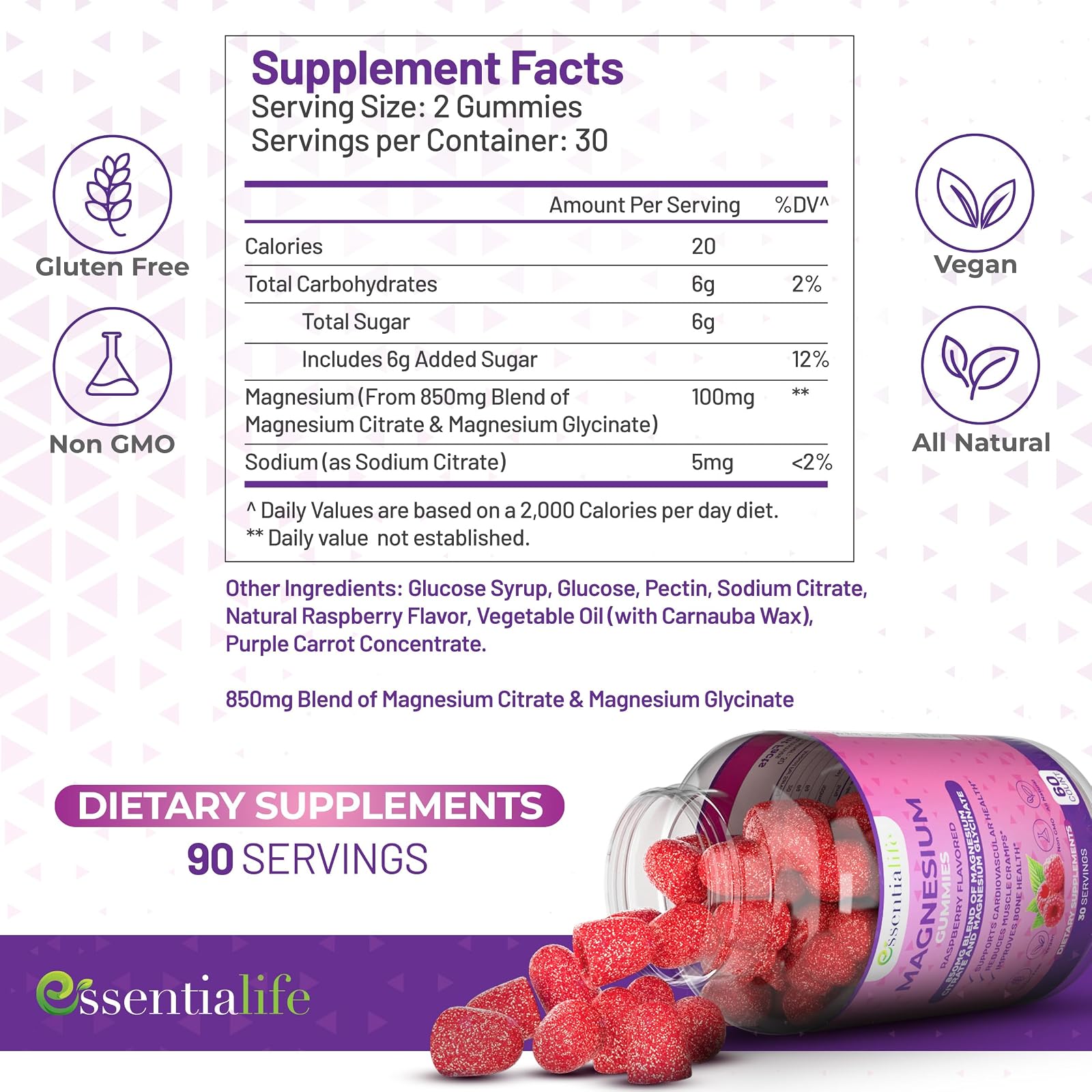 Magnesium citrate gummies for better sleep