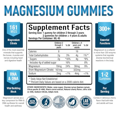 Magnesium citrate gummies for digestive health