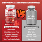 Magnesium citrate gummies for enhanced wellness