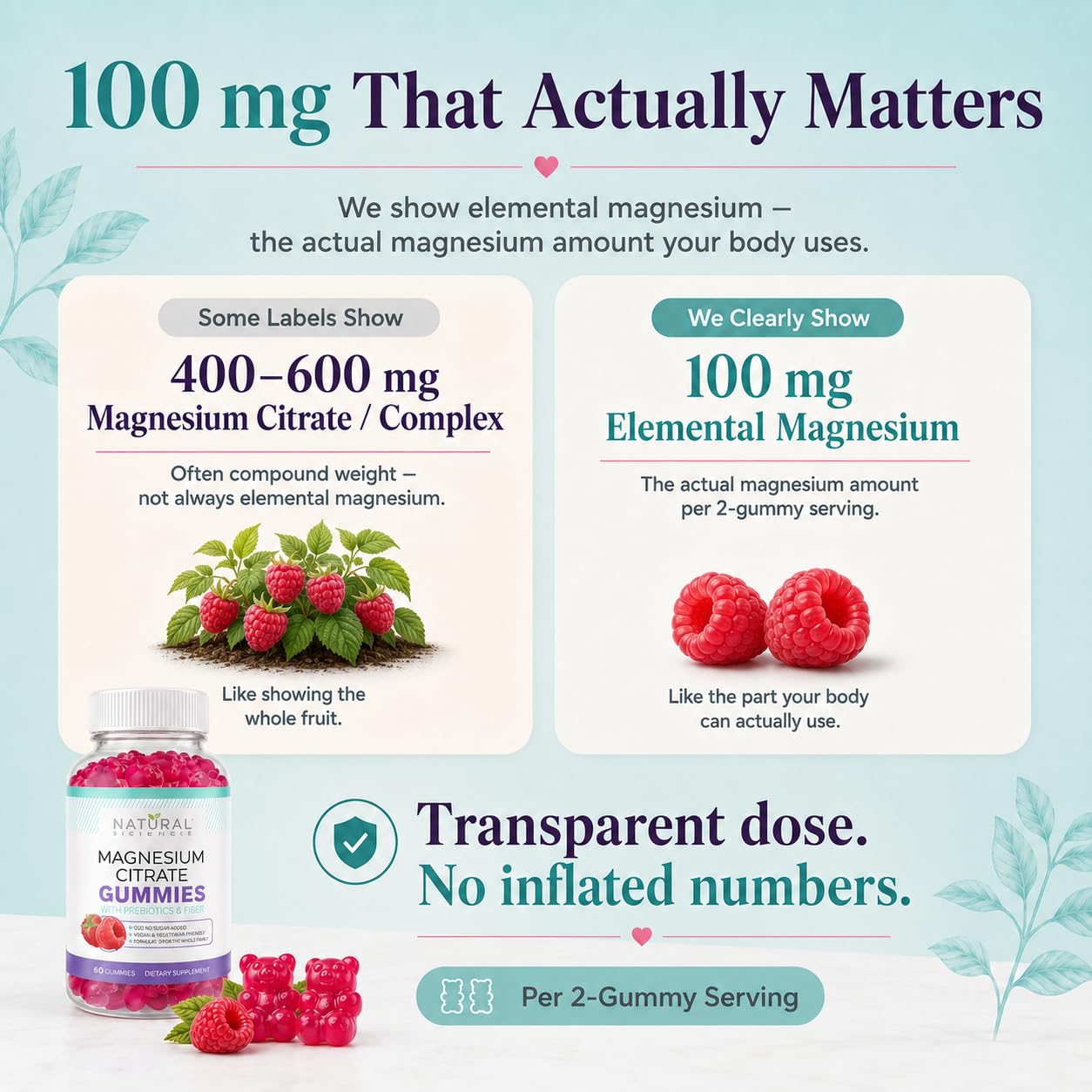 magnesium citrate gummies for improved digestion